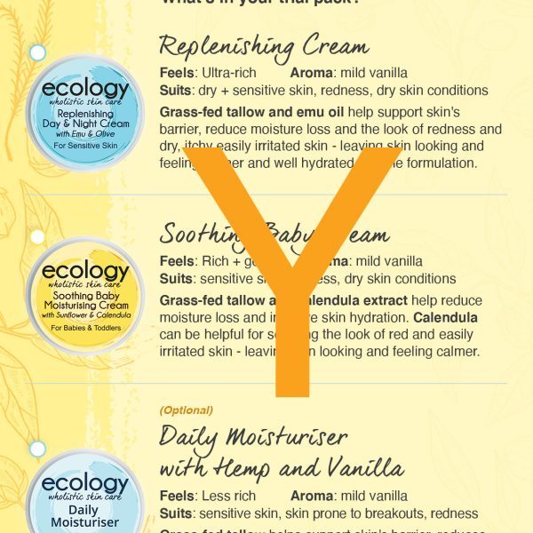 Breakout Prone Skin Trial Pack Card - Purple – Ecology Skincare